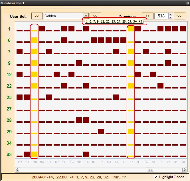Numbers Chart Keniox Numbers Chart Keniox